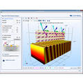 Wave Optics Simulation Software - Simulating Optical Design Components