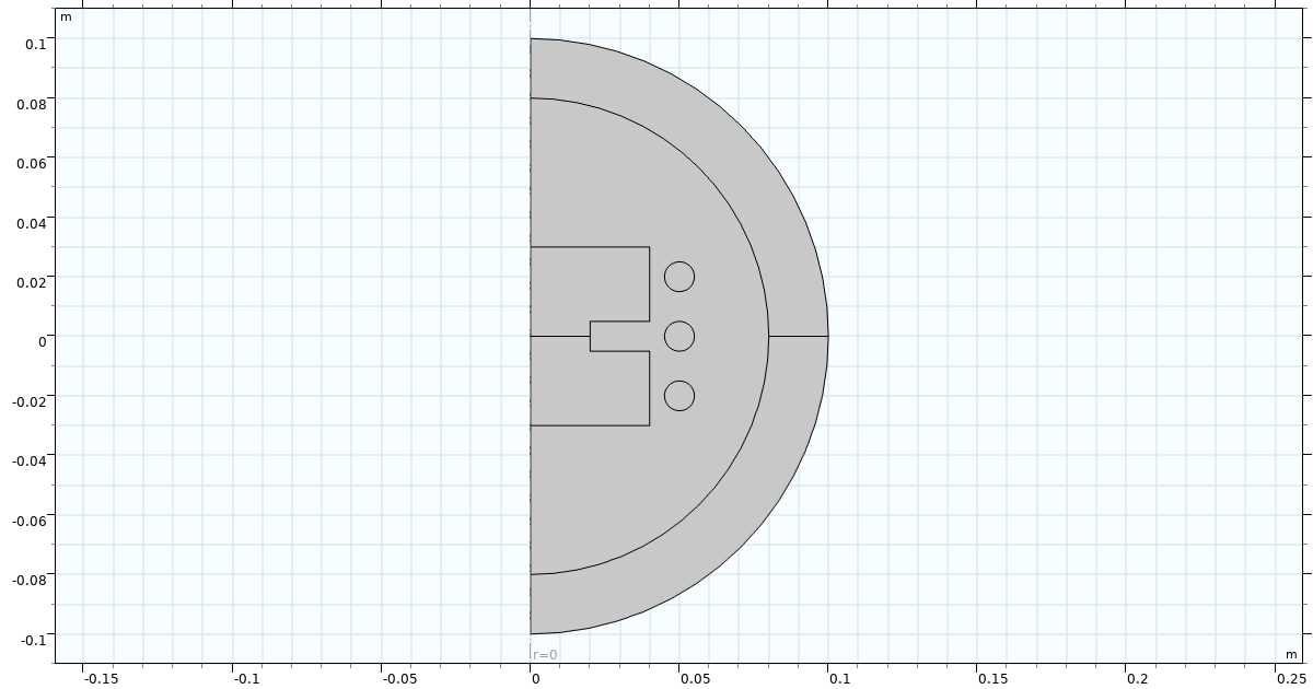 Modeling Radiative Heating in Coils