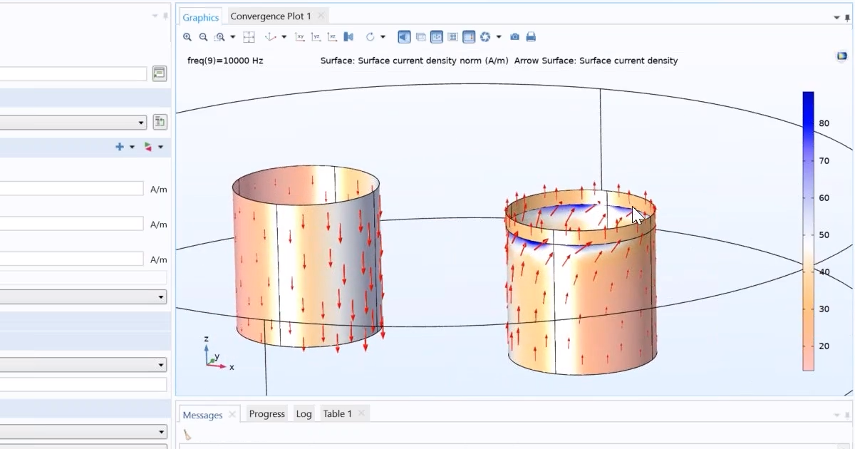 Modeling 3D Electromagnetic Coils in the Frequency Domain